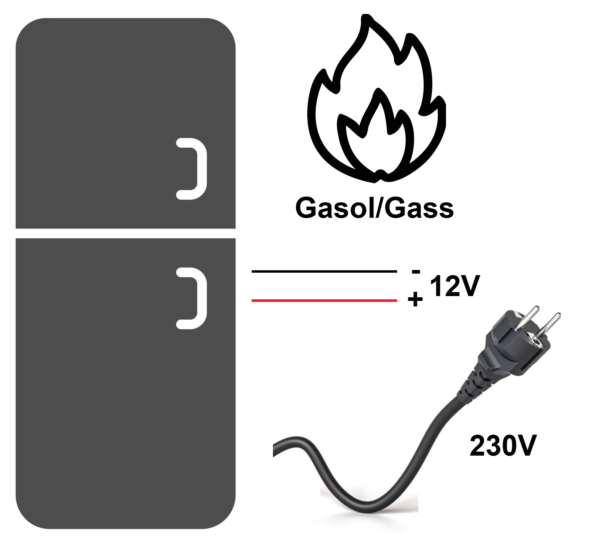 Husbil & Husvagn / Kylskåp / Gasolkylskåp & 12/230V
