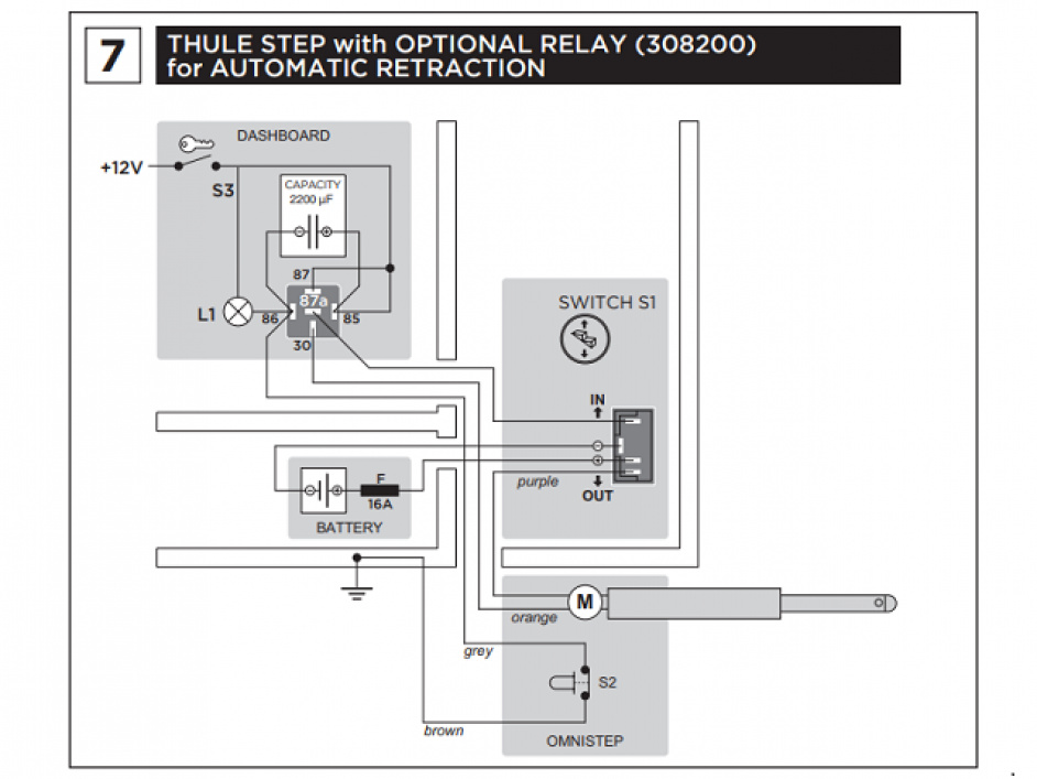 Relä 12V Thule Omnistep | Trappsteg (fotsteg) - Chassi | Camping4u.se