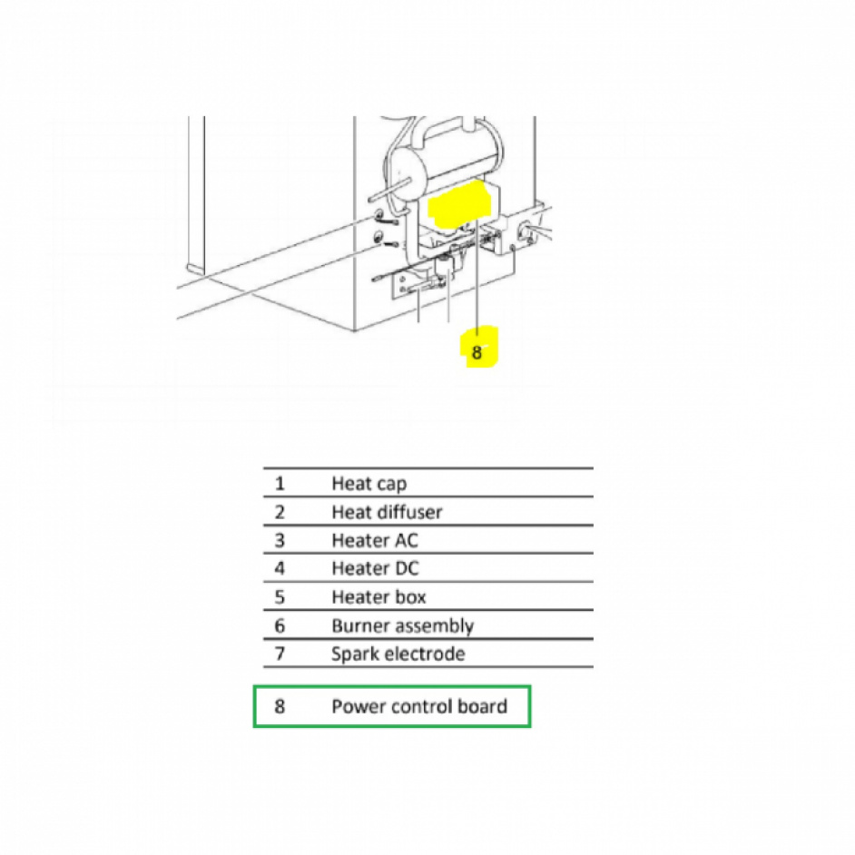 Power control board N3142 Thetford | | Camping4u.se
